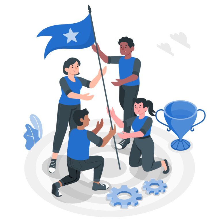 PROCIT B.V. – PROCIT site